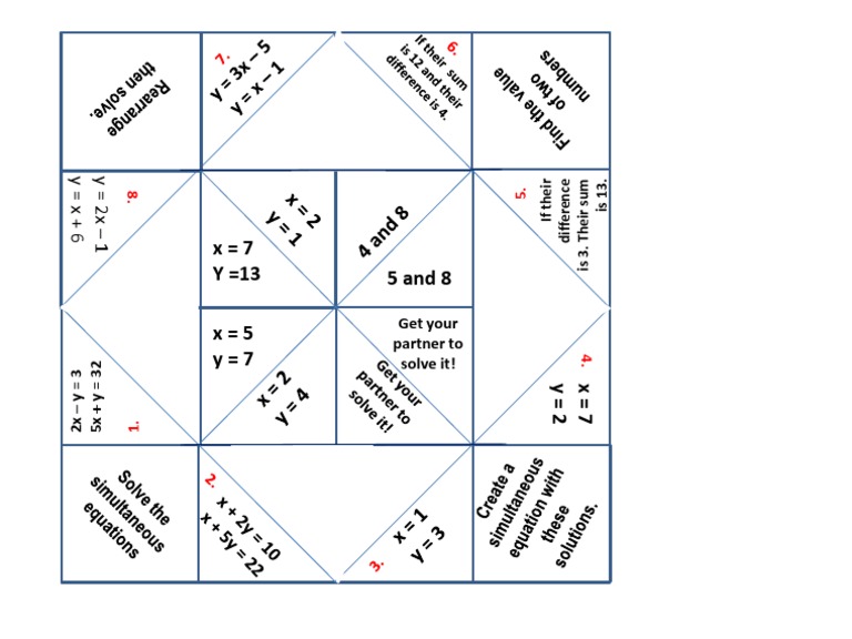 Chatterbox Starter | PDF
