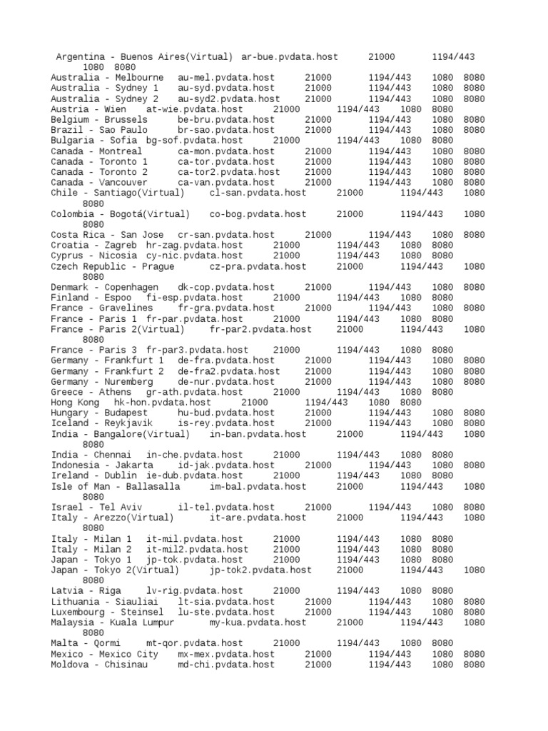 Serverlist Pdf Fifa World Cup Association Football