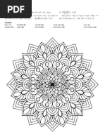 Mandala de Sumas y Restas Algebraicas | PDF