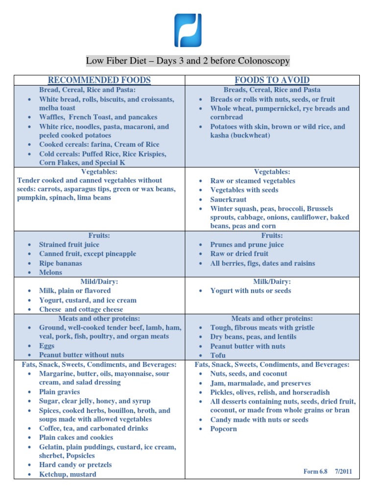 Low Fiber Diet for Colonoscopy Prep | PDF | Vegetables | Fruit
