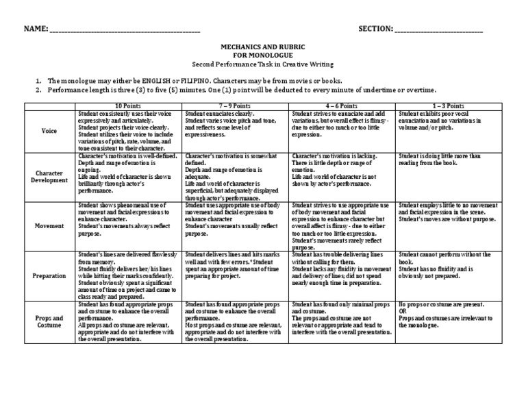 MECHANICS AND RUBRIC For Monologue | PDF | Behavioural Sciences ...
