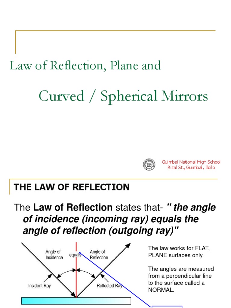 A Comprehensive Guide to the Laws and Properties of Reflection Using ...