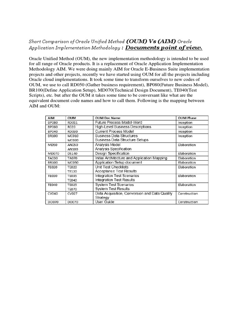 OUM - Oracle Unified Method | PDF