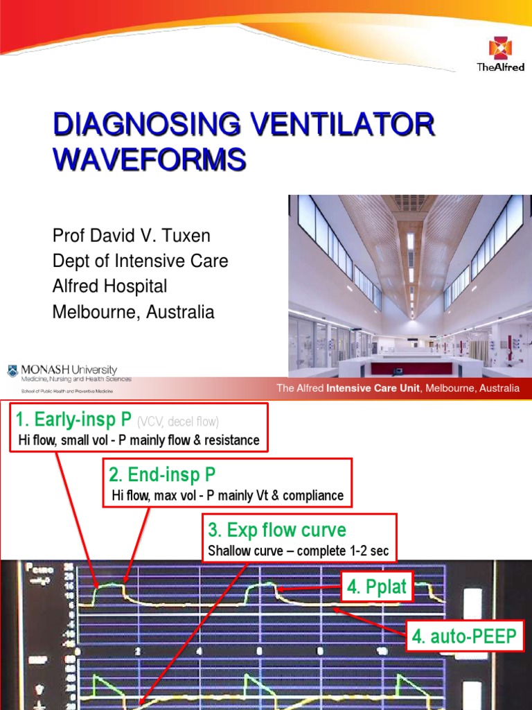 Ventilator Waveforms DavidTuxen2 | PDF | Breathing | Physiology