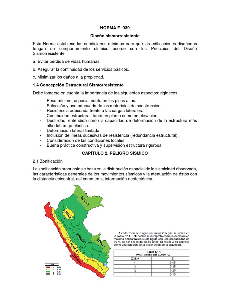 Norma e 030 | PDF | Fundación (Ingeniería) | Hormigón