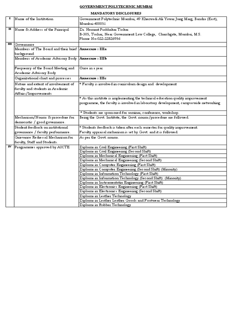 Mandatory Disclosures | PDF | Engineering | Diploma