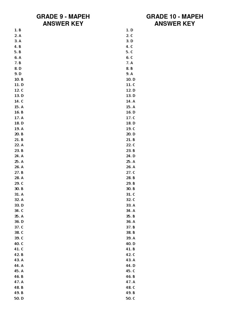 MAPEH Answer Key | PDF