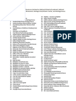 Intramuros Tourist Spots Map Guide | PDF