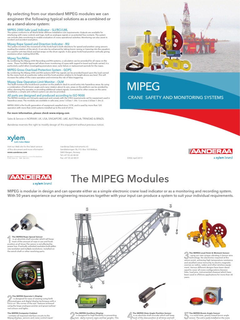 Mipeg Crane Safety and Monitoring Systems | PDF | Crane (Machine) | Sensor