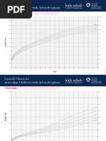 Saudi Growth Charts for Children | PDF | Abdullah Of Saudi Arabia ...