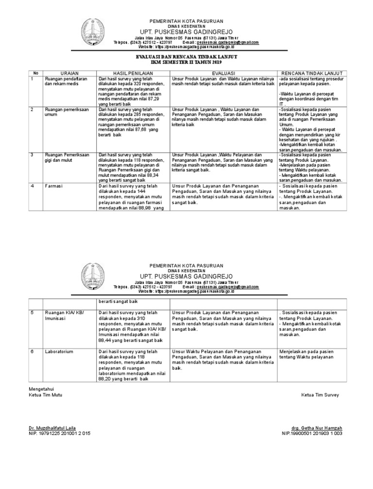 Evaluasi Dan RTL Ikm | PDF