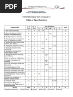 Grade 4 Second Periodical Test | PDF | Numbers | Teaching Mathematics