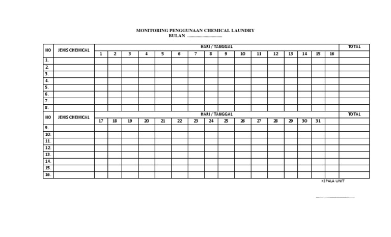 Monitoring Penggunaan Chemical Laundry | PDF | Teknologi & Rekayasa