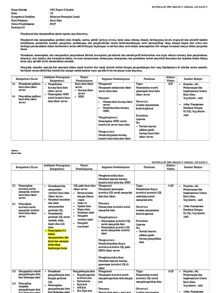 Silabus Basis Data Kelas 12 SMK | PDF