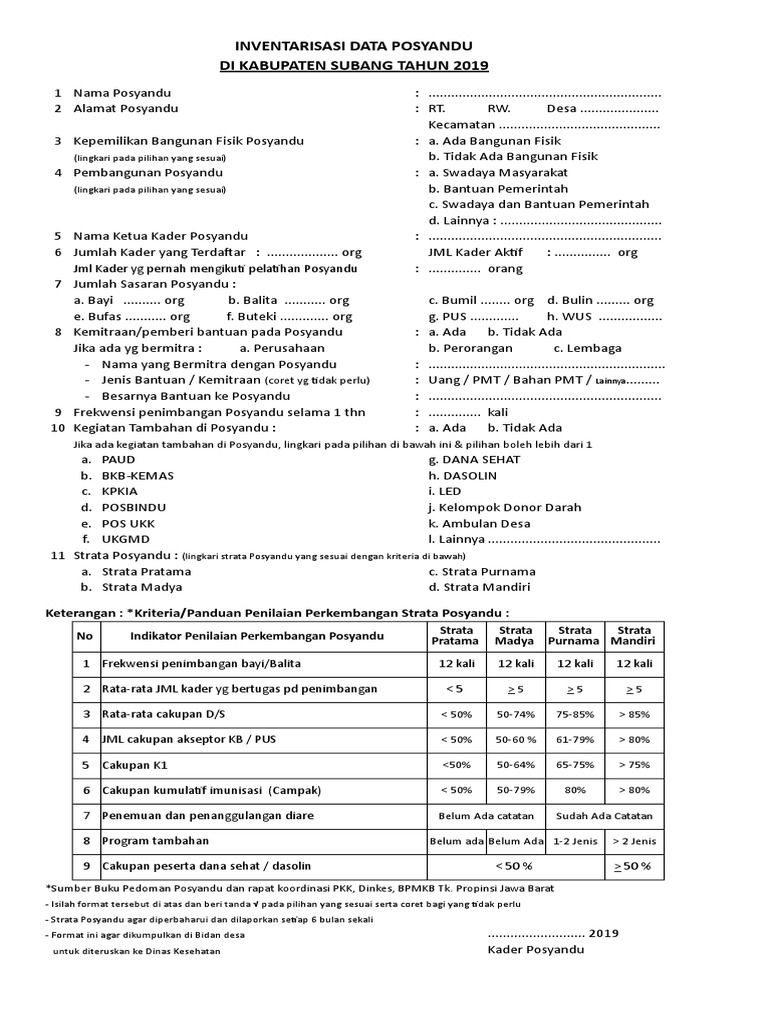 Form Pendataan Posyandu | PDF