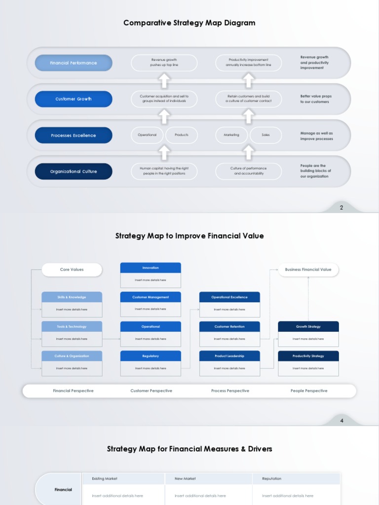 Comparative Strategy Map Diagram | PDF | Strategic Management ...