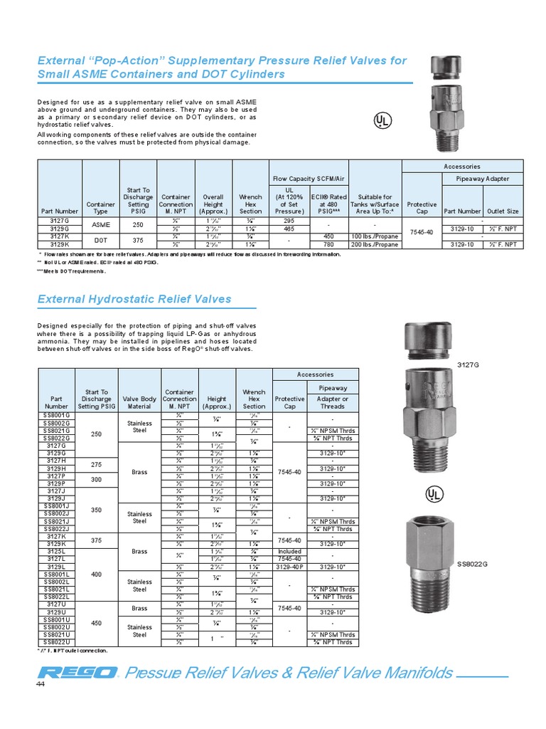 RegO Pop-Action Valve | PDF | Valve | Liquids