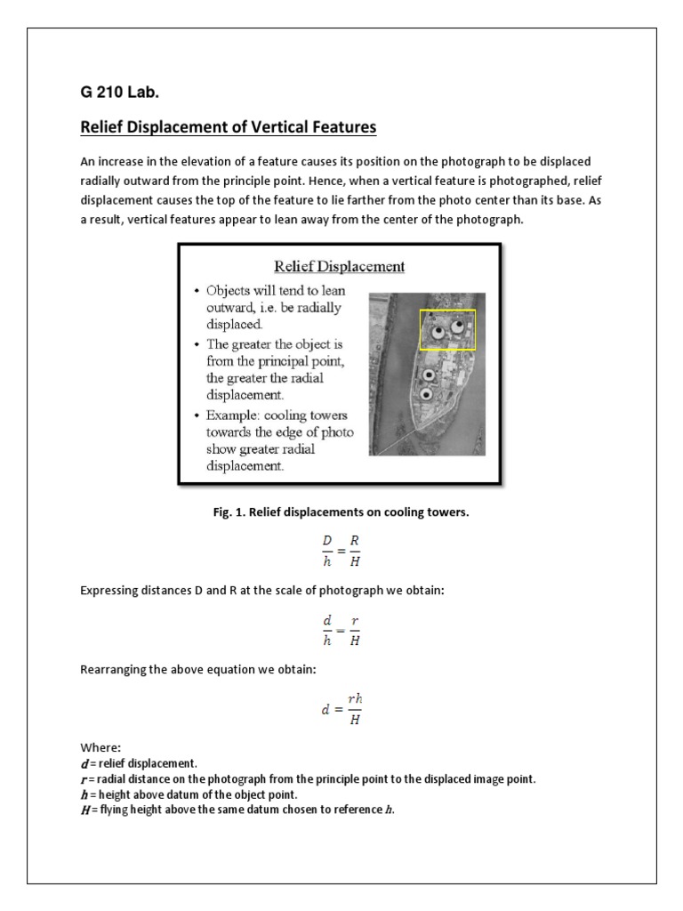 Relief Displacement in Aerial Photography | PDF | Camera | Terrain