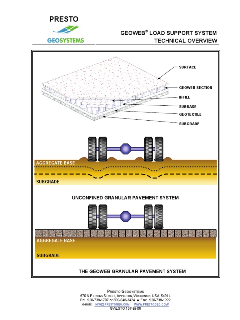 Geoweb Load Technical OverviewNZ | PDF | Road Surface | Friction