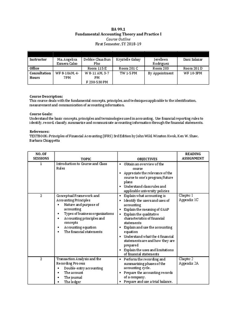 BA 99.1 Course Outline1st Sem - AY1819 | PDF | Valuation (Finance ...