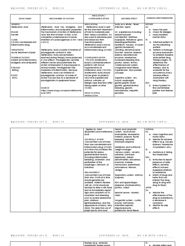 Drug Study Ob Ward | PDF | Nonsteroidal Anti Inflammatory Drug | Drugs
