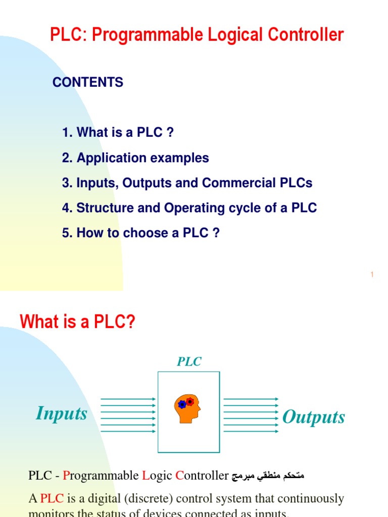 Unit 1 Introduction PLC | PDF | Programmable Logic Controller ...