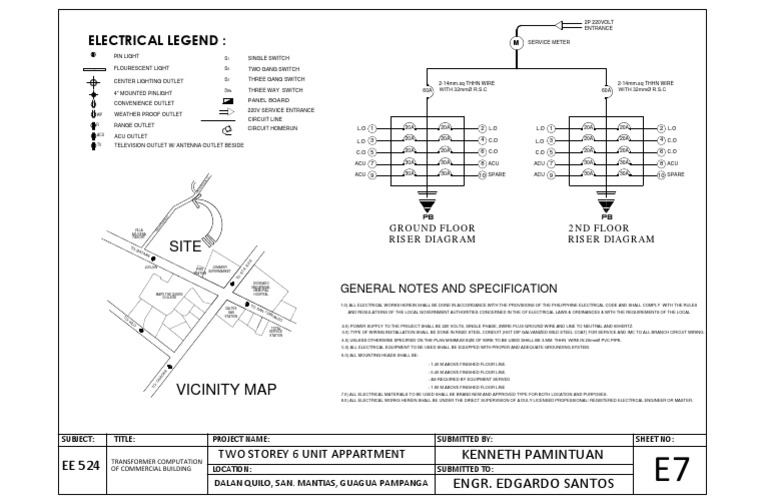 Sample Power Layout | PDF | Electrical Wiring | Electrical Equipment