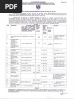 Draft Wage Notification Apr 2025 | PDF | Wage | Employment