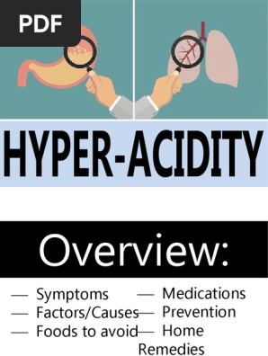 Hyperacidity Poster