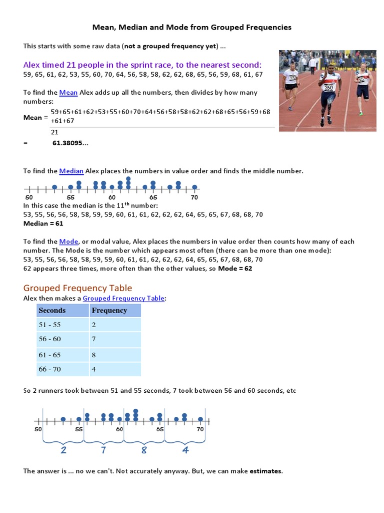 Activity 4 Mean Median and Mode 1 | PDF | Mode (Statistics) | Median