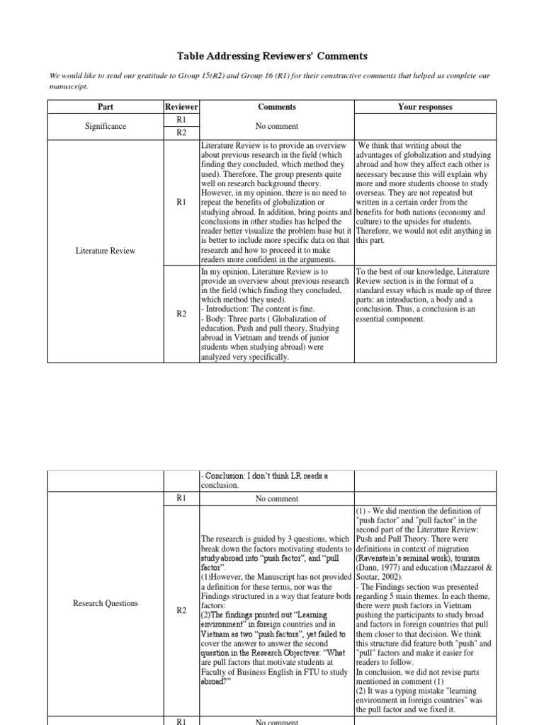 Table Adressing Reviewers' Comments | PDF | International Student ...