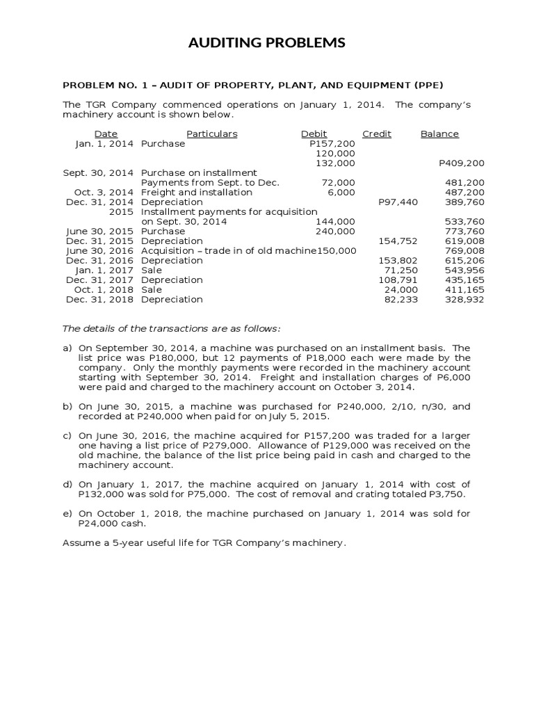 Auditing Problems2 | PDF | Debits And Credits | Goodwill (Accounting)