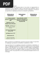 PERFORMANCE TASK ANALYTIC RUBRIC (Advocacy Campaign | PDF