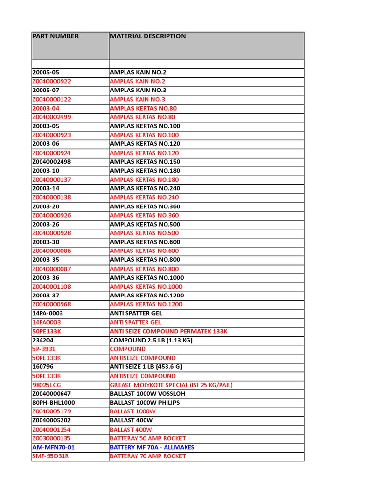 Part Number Part Fast Moving | PDF | Electrical Connector | Components