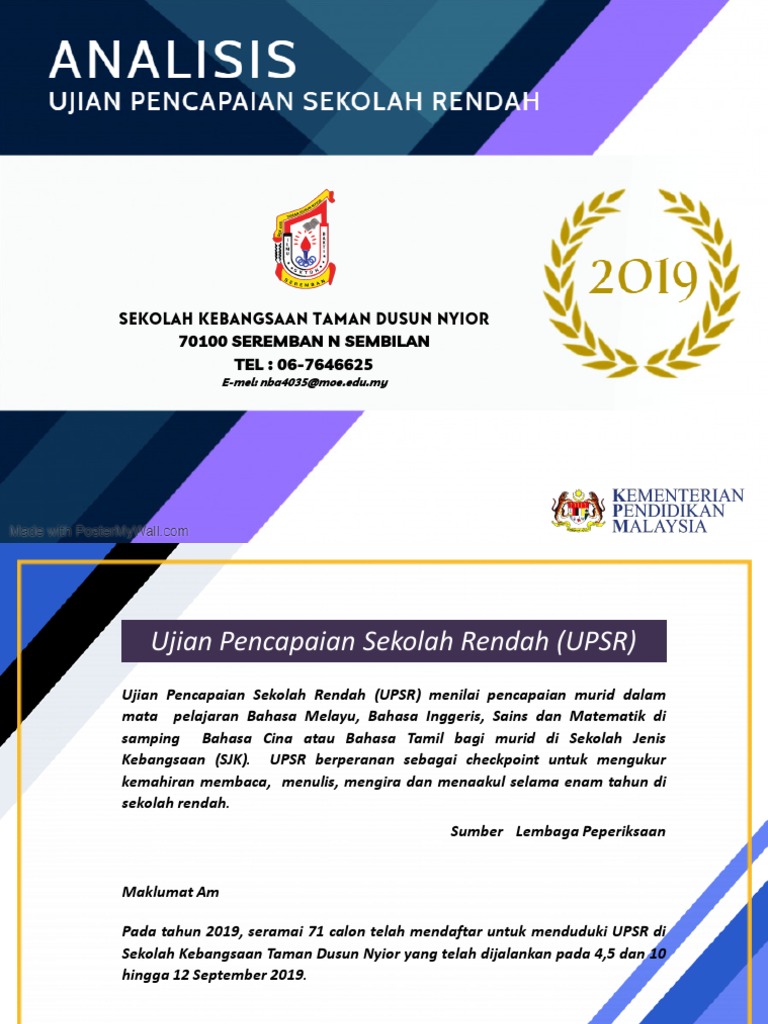 Analisis Lengkap Upsr 2019 | PDF