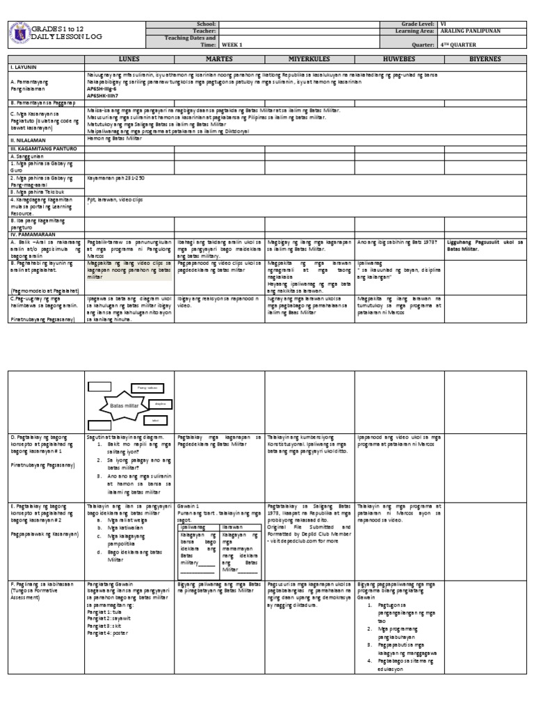 Grade 6 DLL Araling Panlipunan Q4 Week 1 | PDF