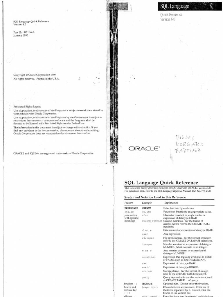 Oracle SQL Quick Reference 6.0 - Quick Hand Guide | PDF | Database Index | Database Transaction