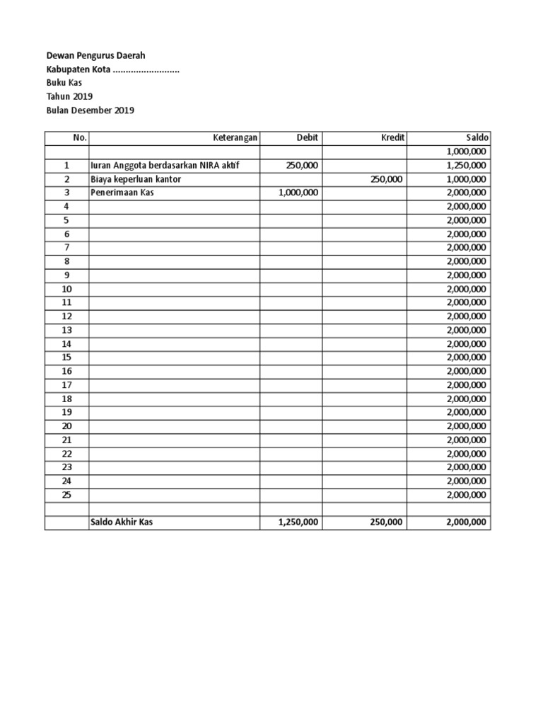 Contoh Buku Kas | PDF