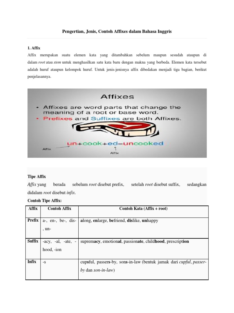 Tugas Makalah Affixes, Prefix, Infix, Suffix | PDF
