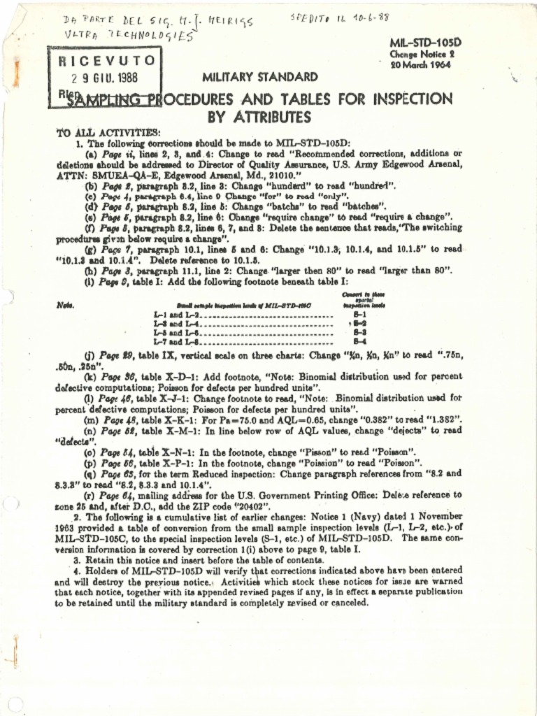 Mil-Std-105d Sampling Procedures and Tables For Inspection by ...