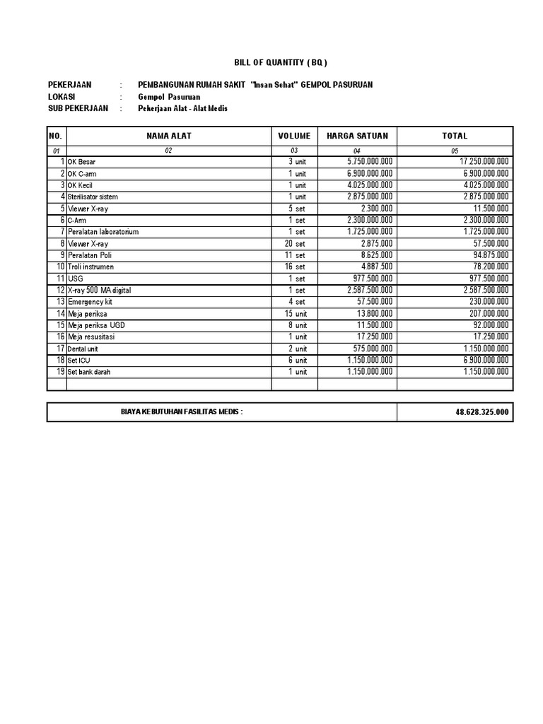 Rab RS - Alkes | PDF | Electromagnetic Spectrum | Radiology