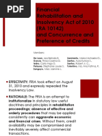 FRIA Law Reviewer PDF | PDF | Bankruptcy | Corporations