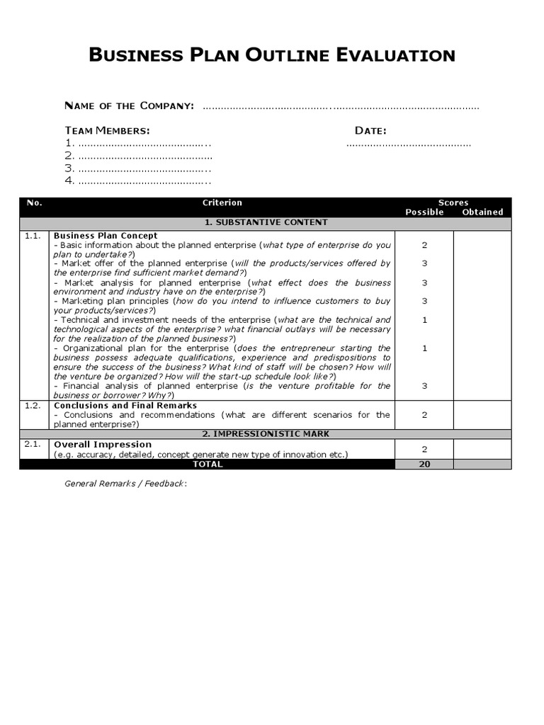 BP Assessment PDF | PDF | Entrepreneurship | Marketing