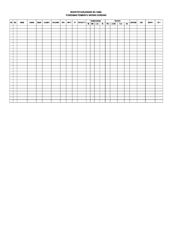 Format Register Pel - Anc | PDF