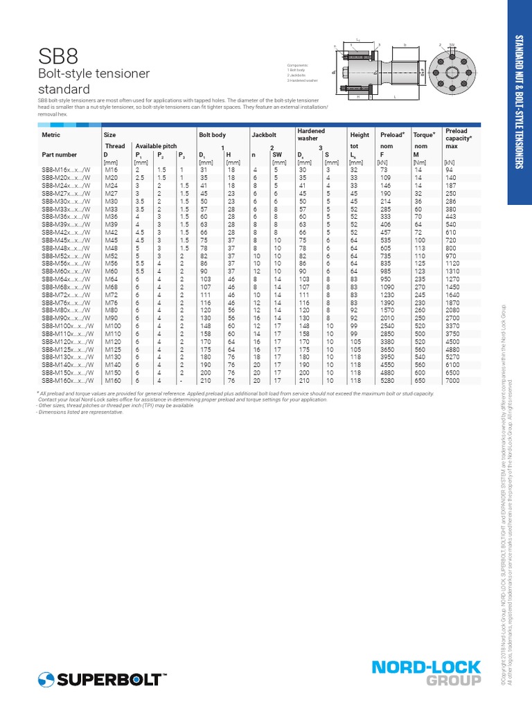 Superbolt Dimension-List Torque-Guidelines sb8 Metric | PDF | Washer (Hardware) | Screw