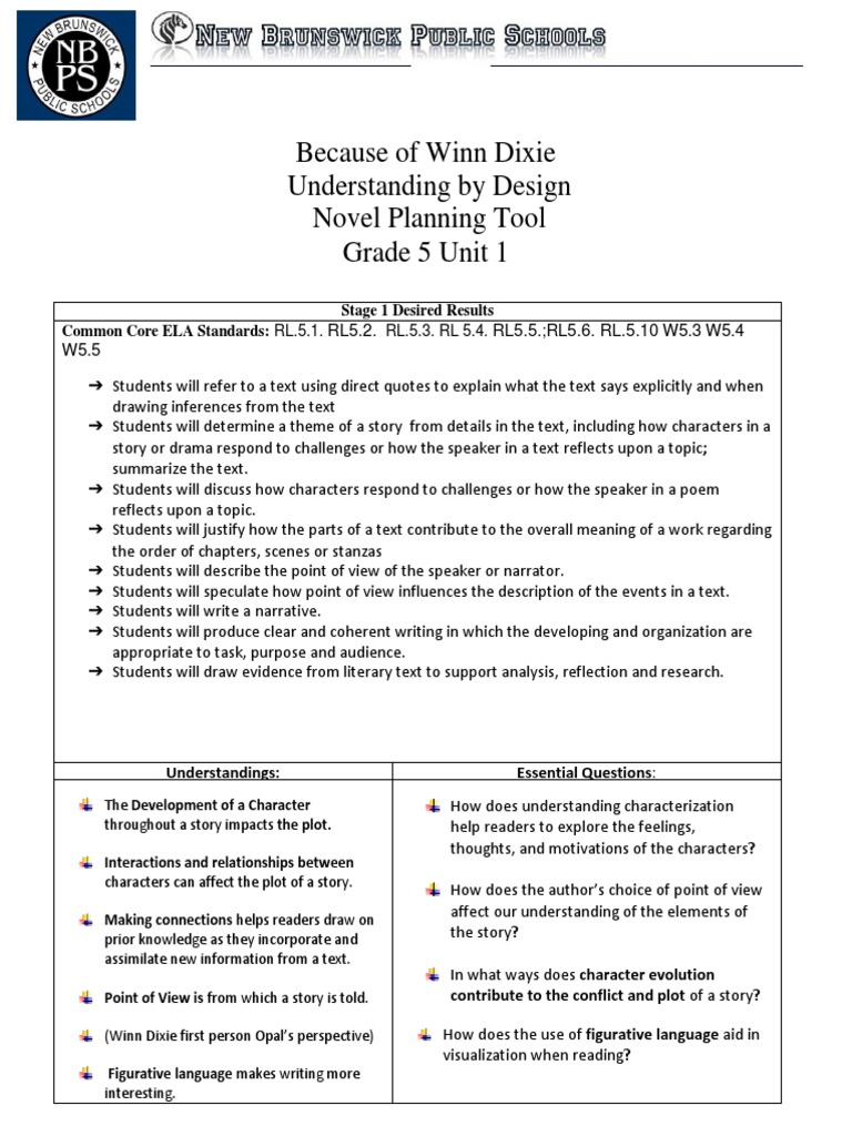 Novel Study Guide for Because of Winn-Dixie | PDF | Narrative | Narration