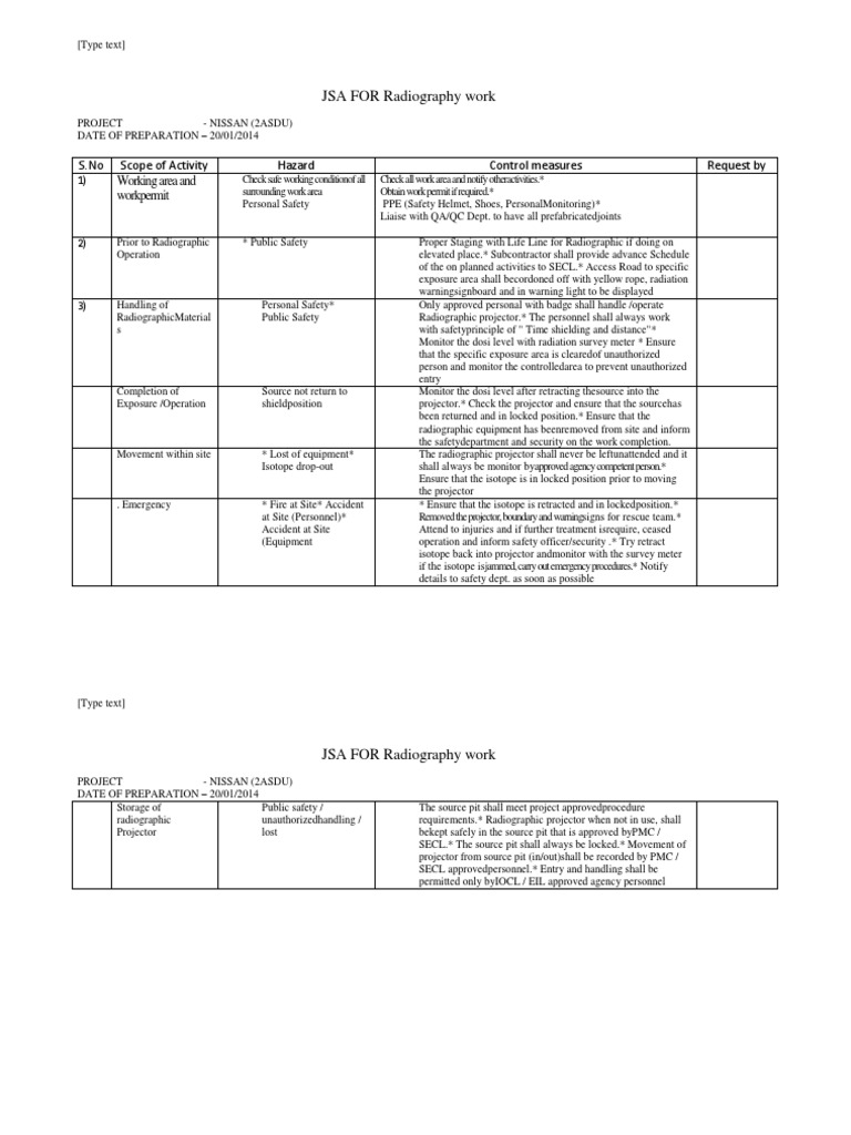Jsa For Radiography Work | PDF | Radiography | Prevention
