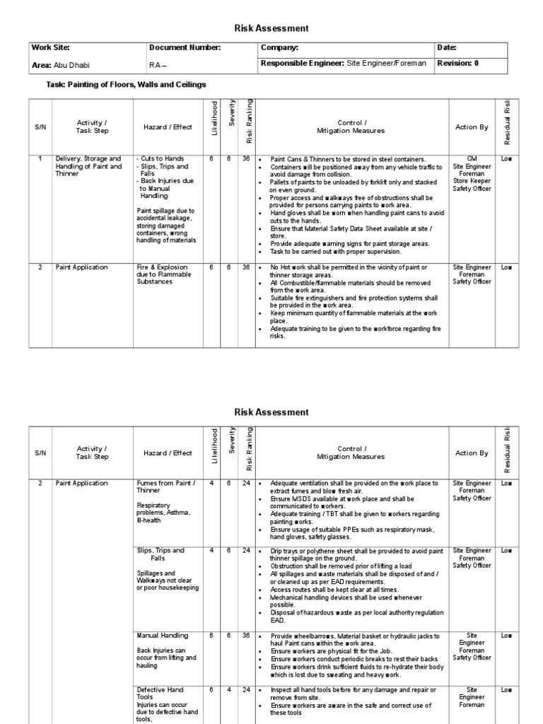 Risk Assessment for Painting Work | PDF | Scaffolding | Personal ...