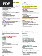 Senior High School Core Curriculum Subjects | PDF | Science | Social ...