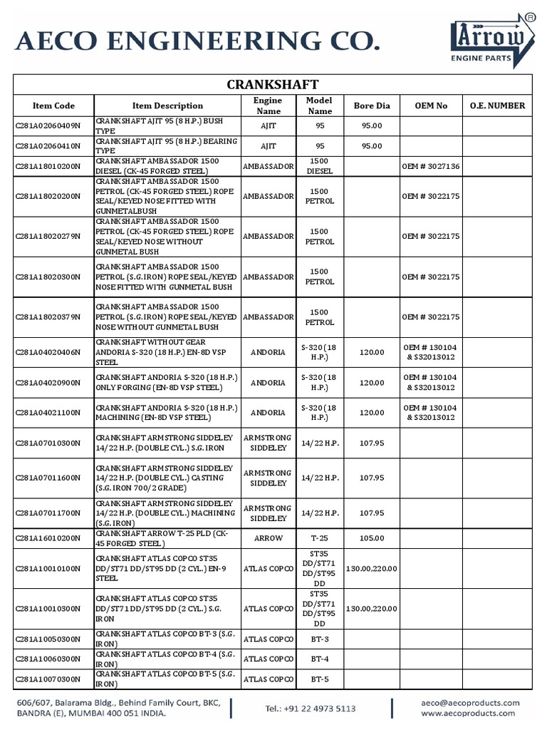 CRANKSHAFT | PDF | Screw | Internal Combustion Engine